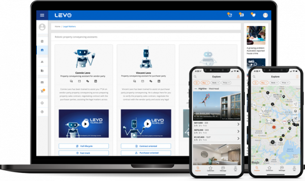Gen-X Tech – Technology Innovation for life and business of Today X Feature